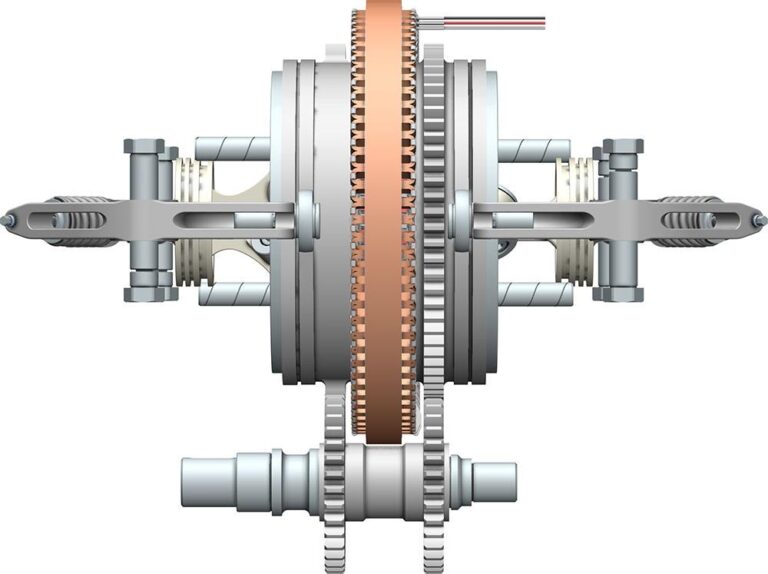 Hybrids - Coaxial Motors